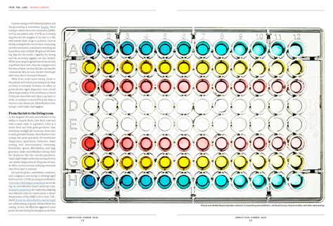 HP Innovation Redesign Behance