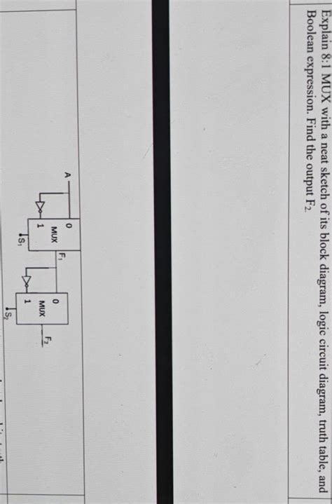 Explain 81 Mux With A Neat Sketch Of Its Block Diagram Logic Circuit