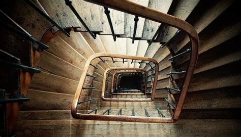 Understanding Inversion Of Control Ioc And Its Implementation In