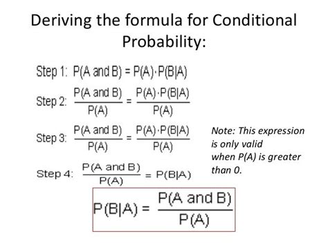 Conditional Probability