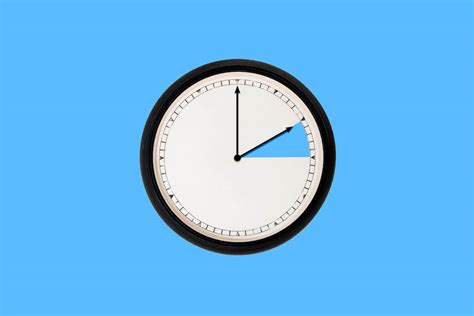 Switch Cost Effect How Task Switching Impacts Productivity