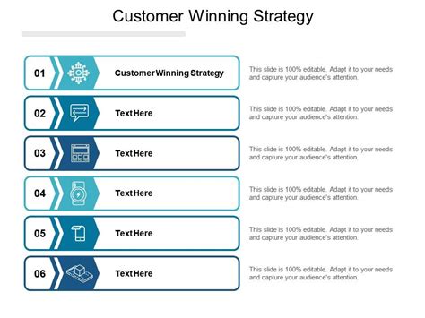 Customer Winning Strategy Ppt Powerpoint Presentation Model Summary Cpb Presentation Graphics