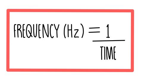 Frequency Formula Physics