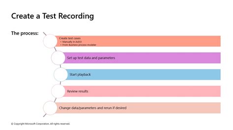 Create A Test Recording Instructor Brandon Online Learning Training And Development