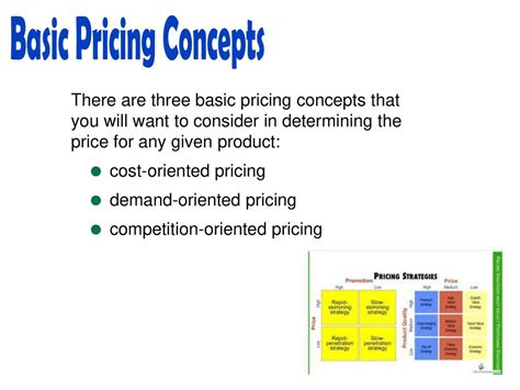 What Is Price What Is Unit Comparison Give An Example Ppt Download