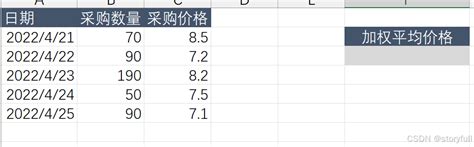 Excel（函数进阶篇）：filter函数全解读、xlookup函数全解读、unique函数、数组与数组公式xlookup 函数用法 Csdn博客