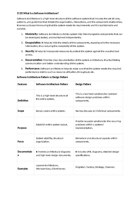 Architectural Patterns 31231what Is A Software Architecture Software Architecture Is A High