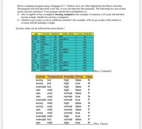 Write A Computer Program Using A Language C