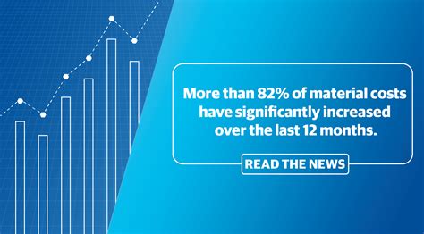 Gordian Releases 2023 Rsmeans Data Construction Costs Gordian
