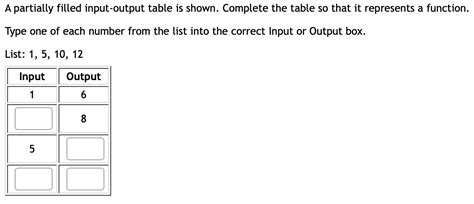 Solved A Partially Filled Input Output Table Is Shown
