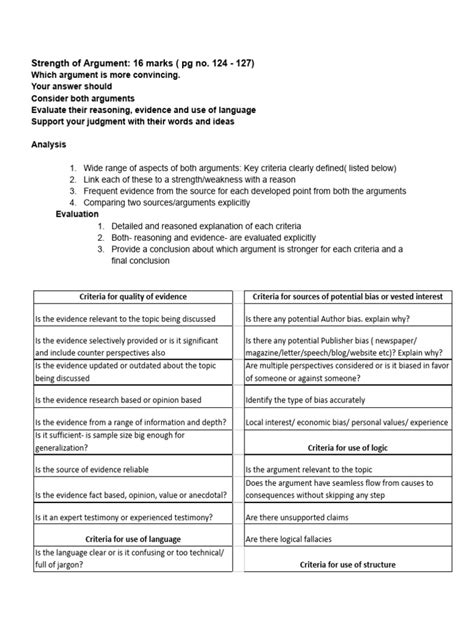 Strength Of Argument Pdf Argument Evidence