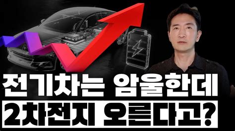 2차전지 오를 일만 남았다 바닥이 코앞인데 문제는 샤프슈터 박문환 Youtube