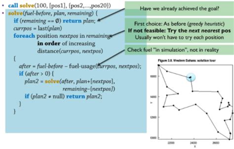 1 Planning Introduction Classical Planning Problems Pddl And Domain Transition Graphs