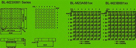 Optimize Displays With The X Bi Color LED Matrix