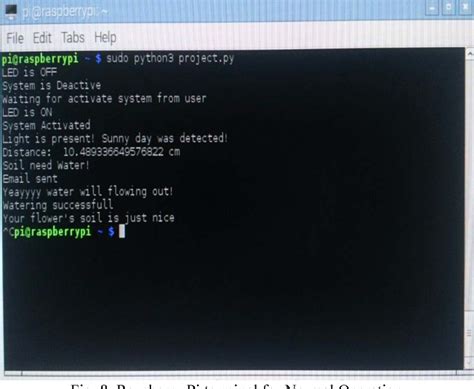 Figure 4 From Smart Home Garden Irrigation System Using Raspberry Pi Semantic Scholar