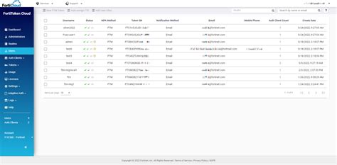 synchronizing ldap active directory users to fortitoken cloud using the