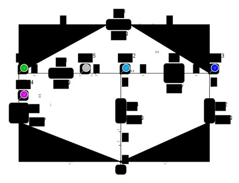 Nodal Analysis Supernode Multisim Live
