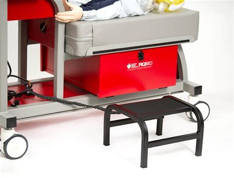 RQI Resuscitation Quality Improvement Program