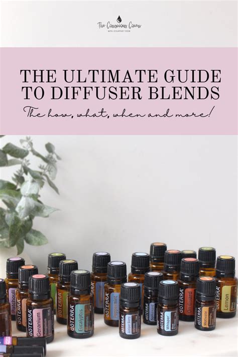 The Ultimate Guide To Diffuser Blends