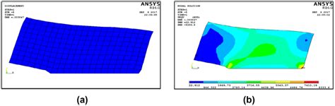 Finite Element Analysis Of The Soft Block With Interfacial Crack Under Download Scientific