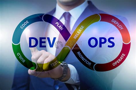 Devops软件高清图片下载 正版图片503749841 摄图网
