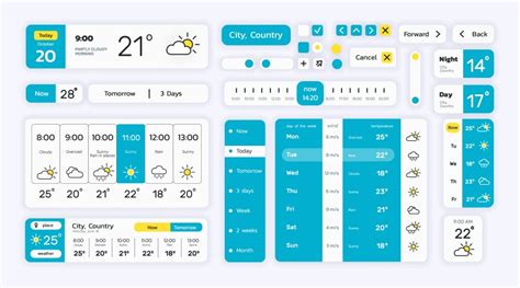 Weather Widget Web Forecast App Ui Template Vector Image