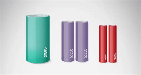 배터리 관련 기업 분석 Catl