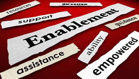 Francois Stoop On Linkedin What Does “sales Enablement” Really Means