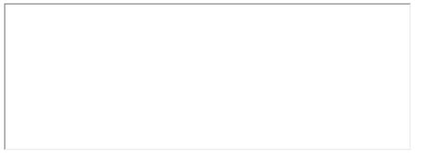 Javascript Iframe For Displaying Banner With Hyperlink Stopped