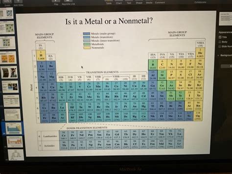 Chemistry 115 Exam 1 Flashcards Quizlet