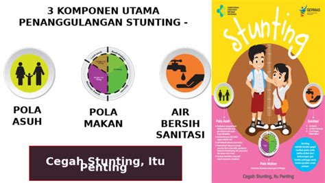 3 Komponen Utama Pdf