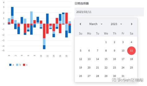 Streamlit 介绍 知乎