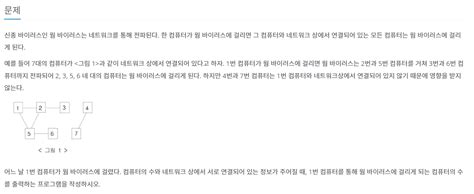 [백준] 2606번 바이러스