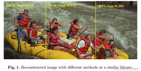 论文阅读： （eccv 2022） Content Oriented Learned Image Compression Csdn博客
