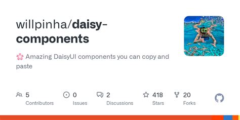 Github Willpinhadaisy Components 🌸 Amazing Daisyui Components You Can Copy And Paste