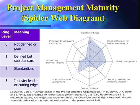 Universitas Komputer Indonesia Ppt Download