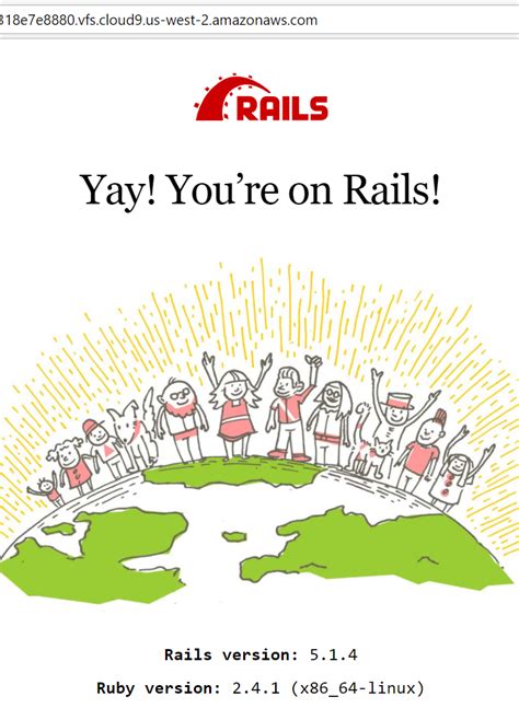 Developing Ruby On Rails 51 Apps With The Aws Cloud9 Ide By Timothy