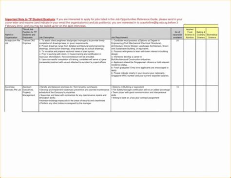 Free Contract Tracking Spreadsheet In Sales Tracking Sheet Template