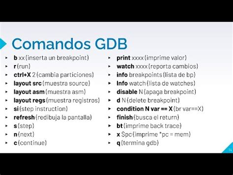 Unidad Debugging Esp Idf Debugger Esp Parte Youtube