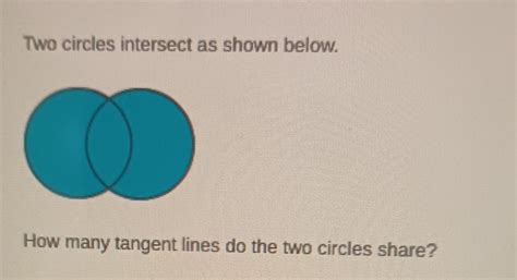 Solved Two Circles Intersect As Shown Below How Many Tangent Lines Do