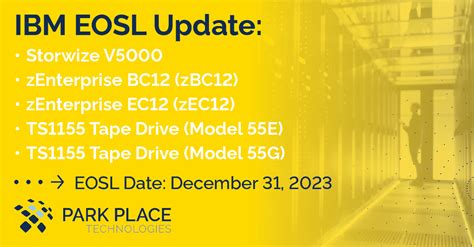 IBM End Of Life List EOSL EOL Dates Park Place