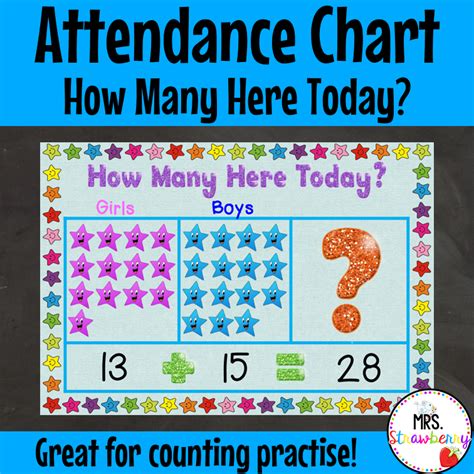 Attendance Chart Mrs Strawberry