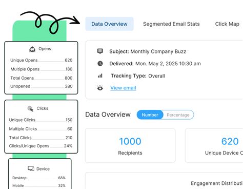 15 Tips For Effective Email Communication In The Workplace