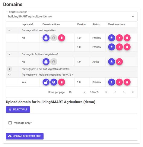 Bsdd Tech Updates Bsdd Buildingsmart Forums