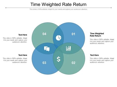 Time Weighted Rate Return Ppt Powerpoint Presentation File Example File Cpb Presentation