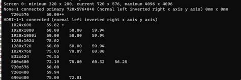 Odroid N2 Using Armbian Cli Hdmi Loses Signal After Boot Other Families Armbian Community