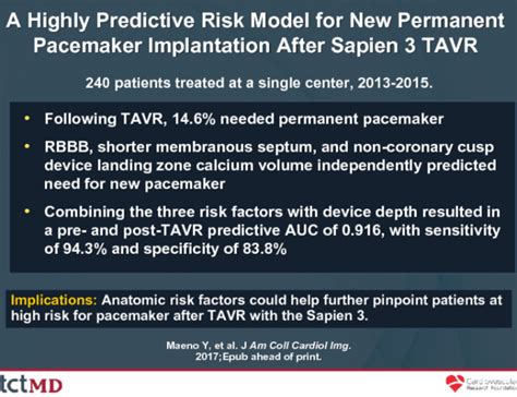 A Highly Predictive Risk Model For New Permanent Pacemaker Implantation After Sapien 3 Tavr