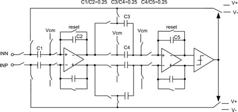 Second Order Single Loop Sc ΣΔ Modulator Circuit Download Scientific Diagram
