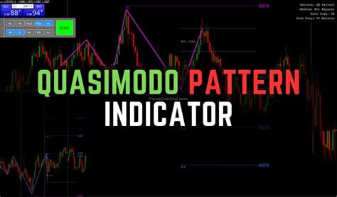 Quasimodo Pattern Indicator Free Download Forexcracked