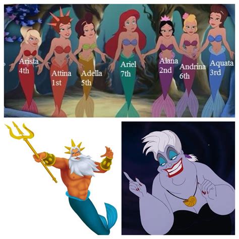 Characters In The Little Mermaid Loqg